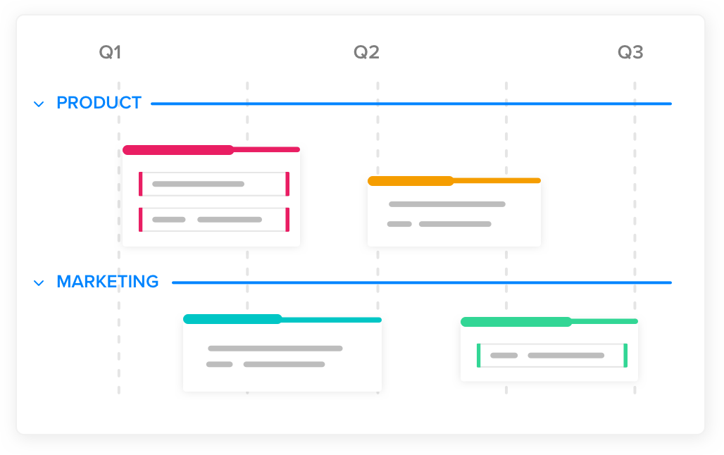 Draw Io Roadmap Template - prntbl.concejomunicipaldechinu.gov.co