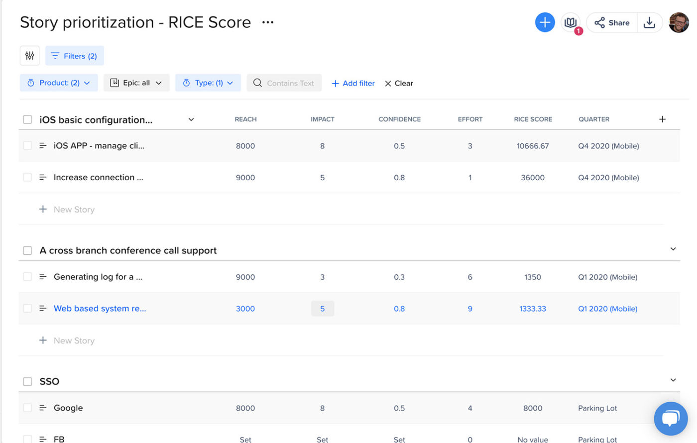 Prioritization frameworks: smarter product decisions | Craft.io Prioritization frameworks: smarter product decisions | Craft.io