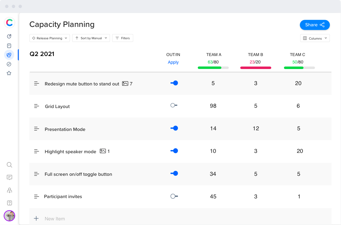 Craft.io - Best product management software | Craft.io