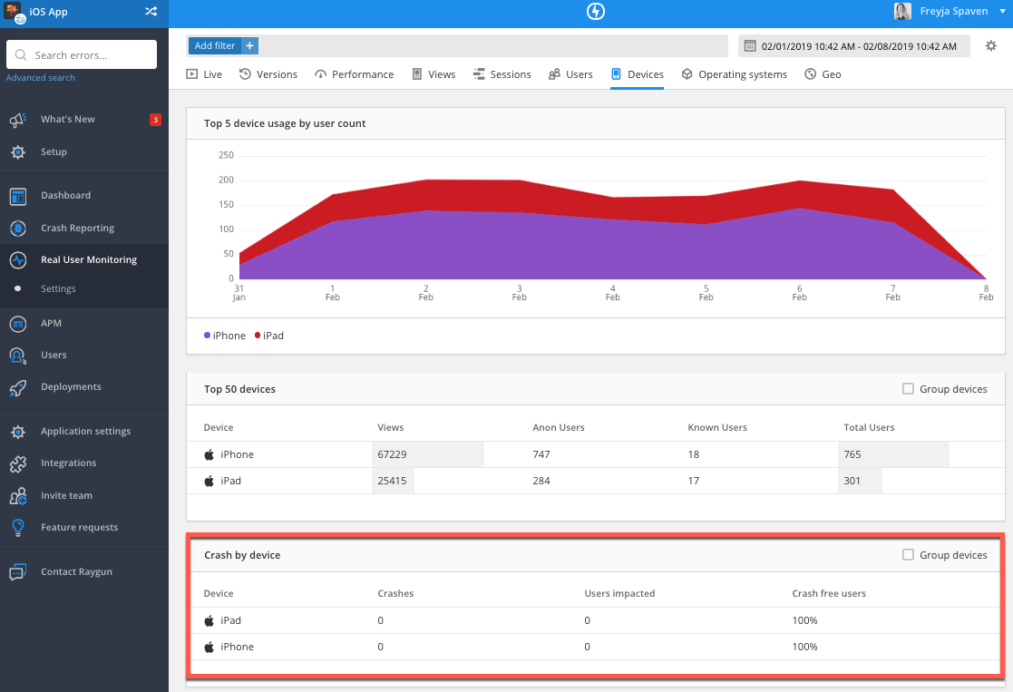 Top 8 User Experience Monitoring Solutions | Craft.io