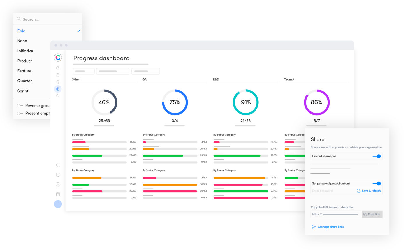 Introducing the Craft.io Progress Dashboard - Best product management ...
